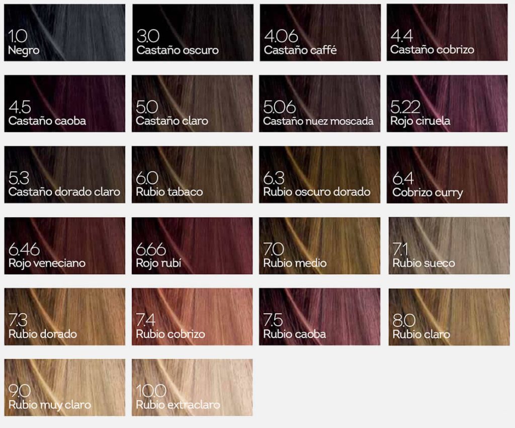 TINTE DE PELO BIOKAP NUTRICOLOR – Biokap España