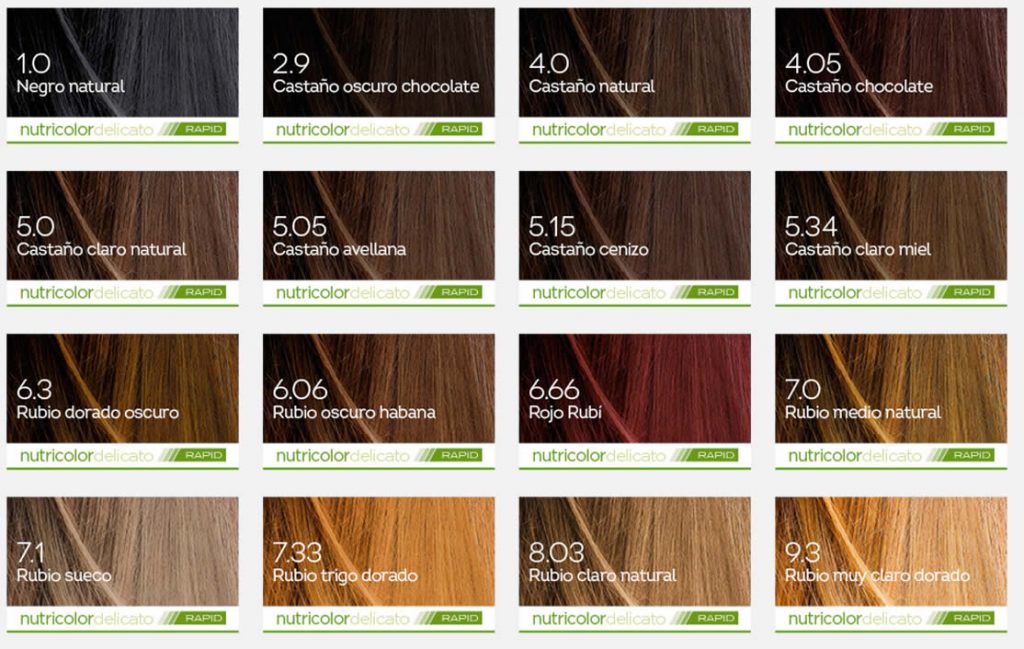 TINTE DE PELO BIOKAP NUTRICOLOR DELICATO RAPID – Biokap España